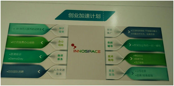 上海创客样本： 杨浦区创智天地打造“新型创业孵化基地” - 温州淘房网 - 温州网